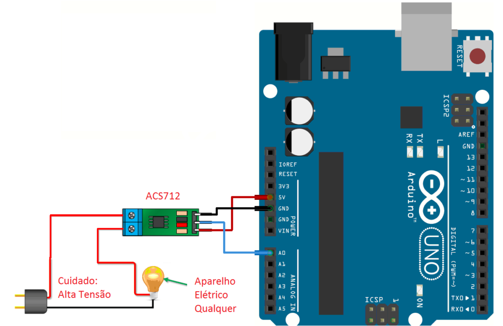Módulo Sensor De Corrente Acs712 - 20a Arduino Pic Seminovo com ... Módulo Sensor De Corrente Acs712 - 20a Arduino Pic Seminovo com ...